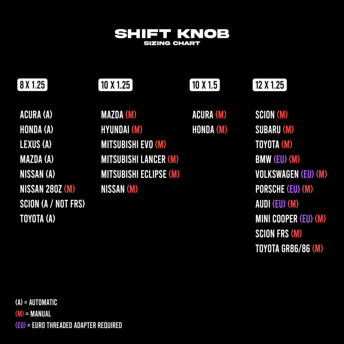 Sizing Charts - DND Performance Interior®